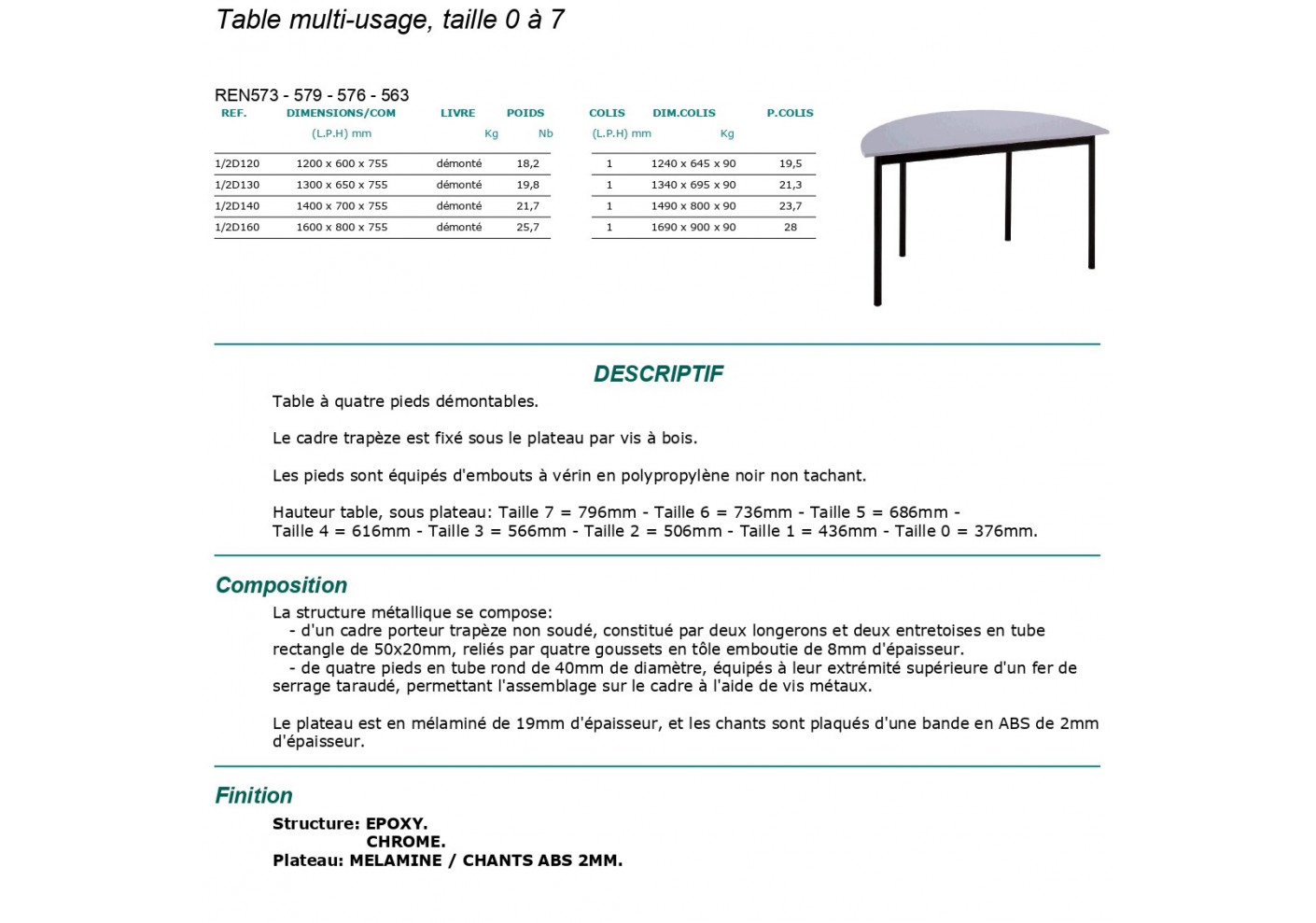 Table demi-ronde T0 T1 T2 T3 T4 T5 T6 T7 - COMPO (demi-lune)