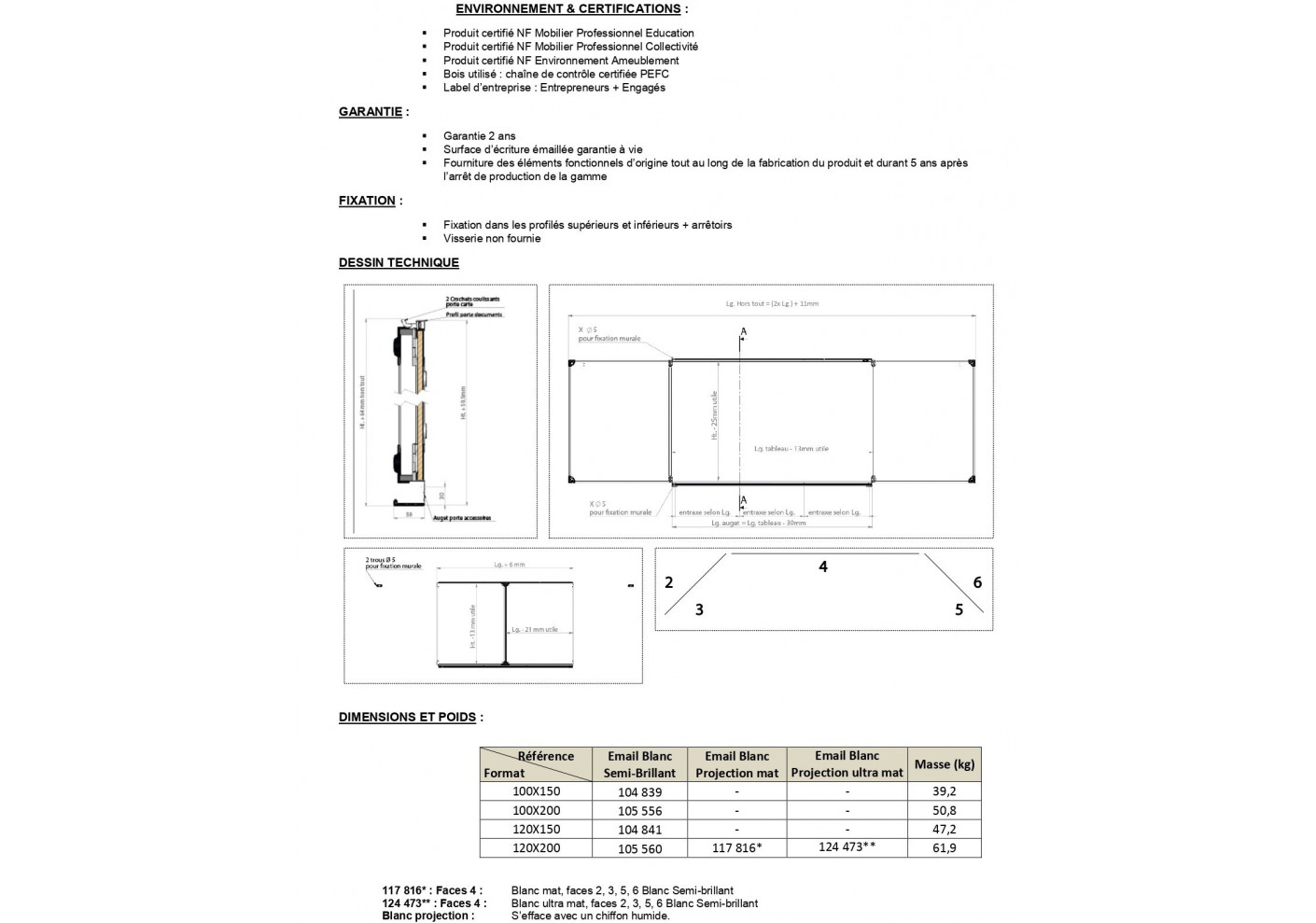 Tableau triptyque blanc